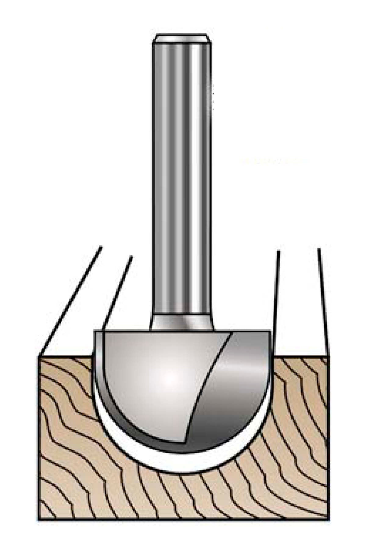 Core Box Router Bits - Stockroom Supply Tools