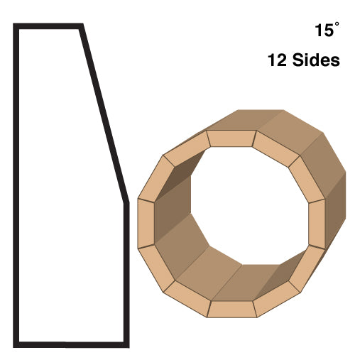 Chamfer Router Bits – Stockroom Supply Tools