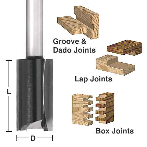 Straight Router Bits with Shear - Stockroom Supply Tools